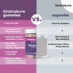 kids multivitamin with L-Theanine