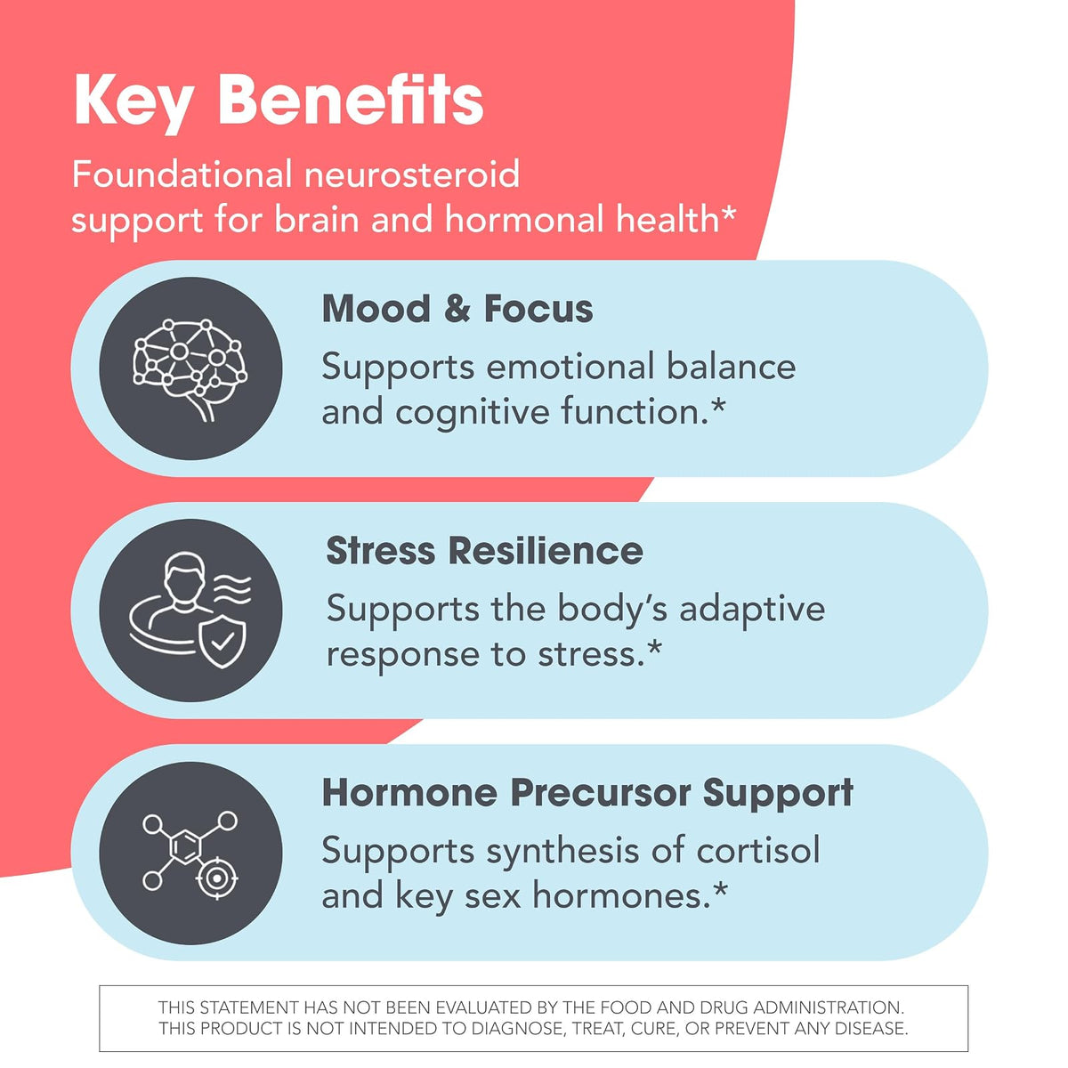 kids multivitamin with micronized pregnenolone