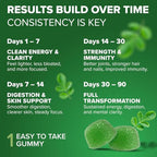 kids multivitamin with Moringa extract