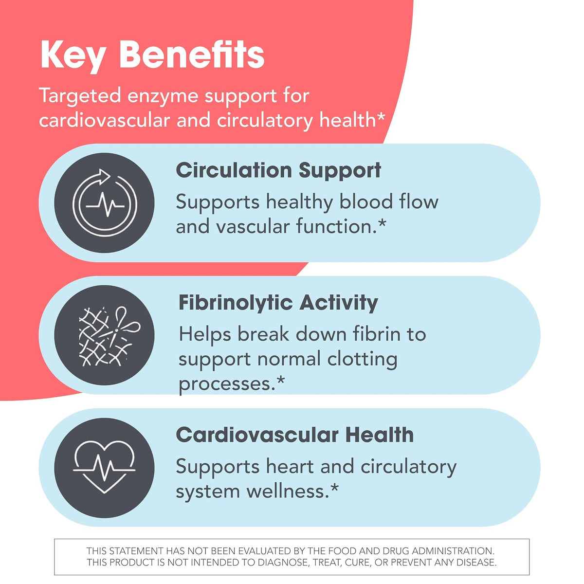 kids multivitamin with Nattokinase benefits