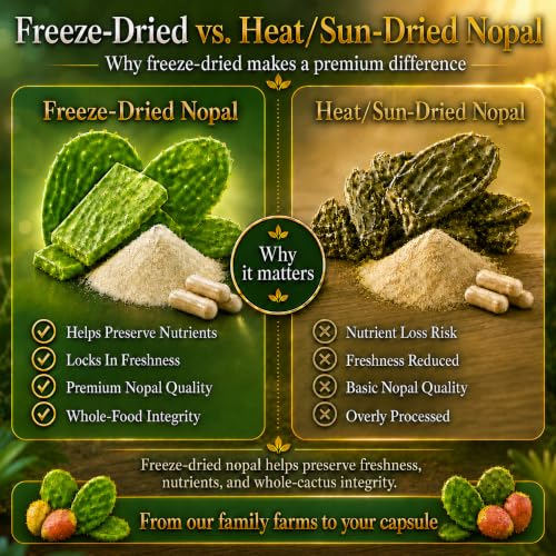 Kids multivitamin with natural ingredients
