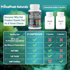 kids multivitamin with natural ingredients