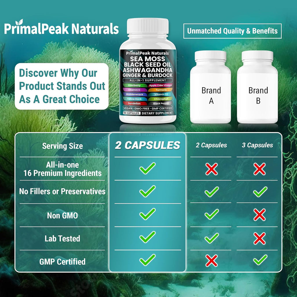 kids multivitamin with natural ingredients