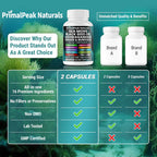 kids multivitamin with natural ingredients