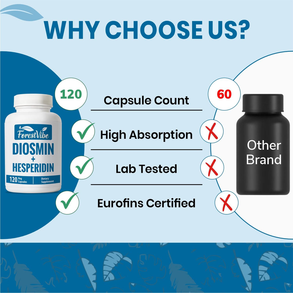 kids multivitamin with natural ingredients