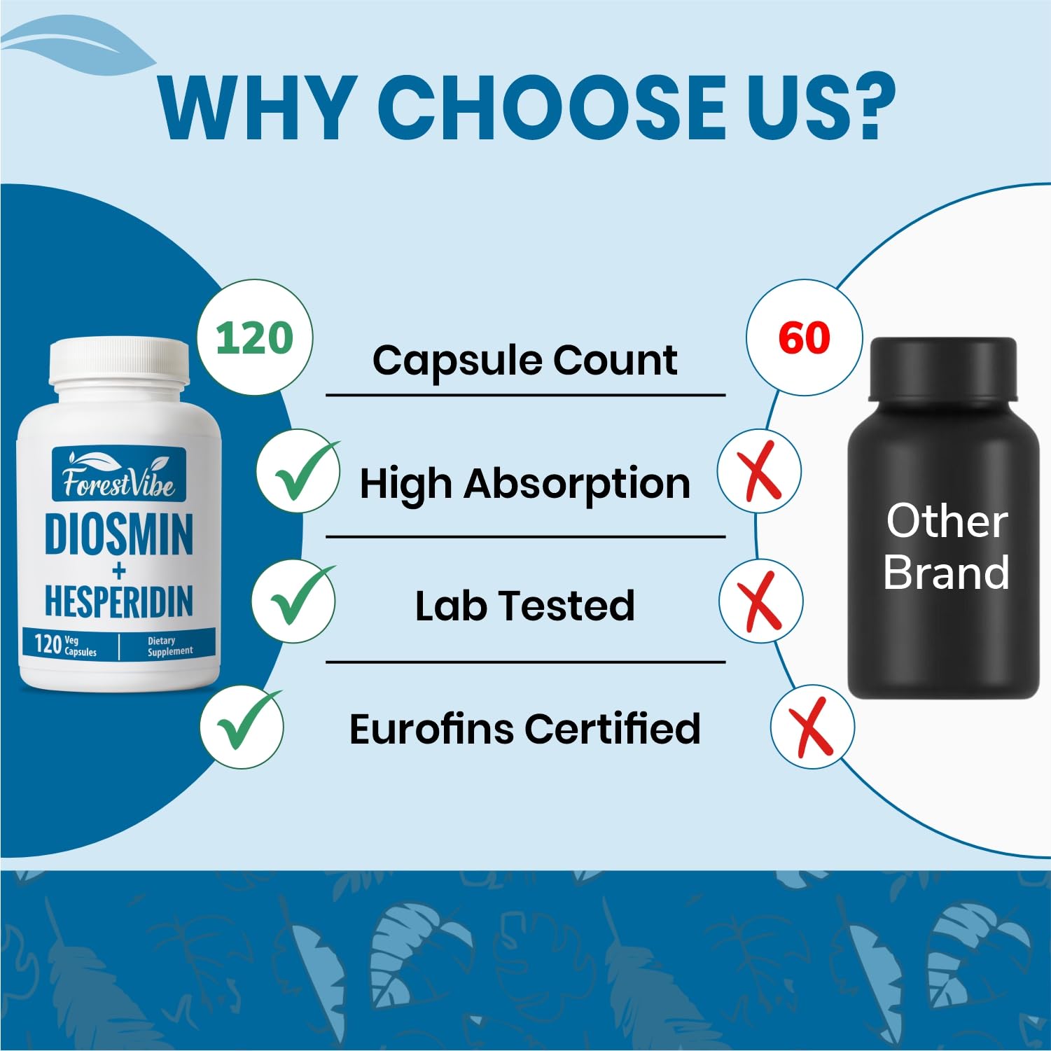 kids multivitamin with natural ingredients