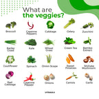 kids multivitamin with natural ingredients