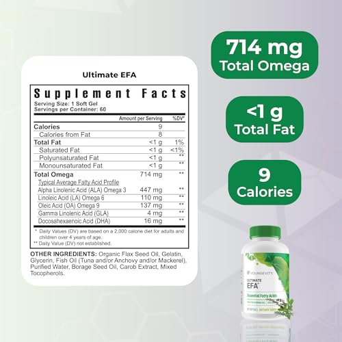 Kids multivitamin with Omega EFA