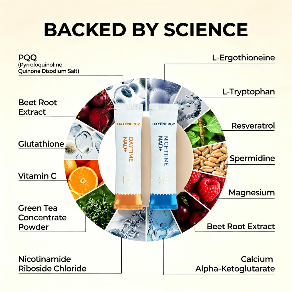 kids multivitamin with OxyEnergy NAD
