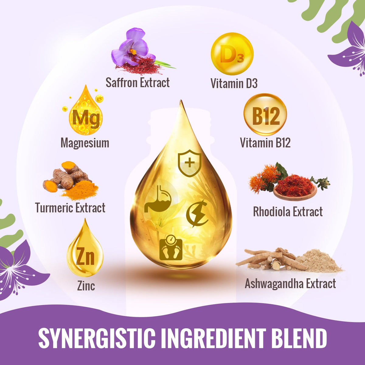 Kids multivitamin with saffron extract