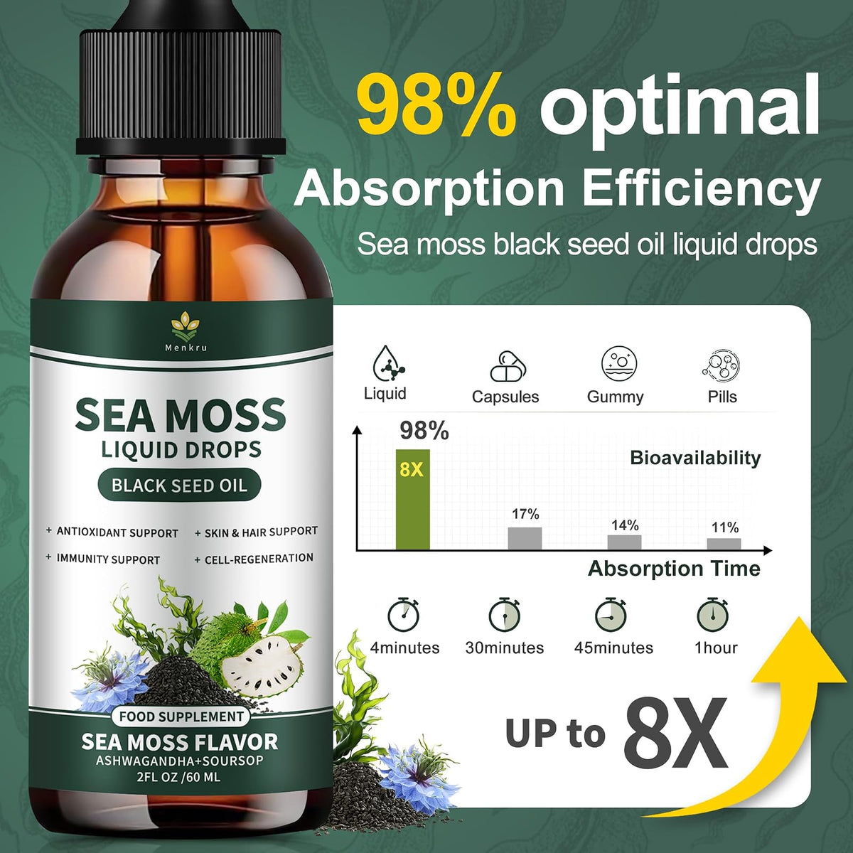 kids multivitamin with sea moss benefits