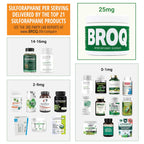 Kids multivitamin with Sulforaphane benefits