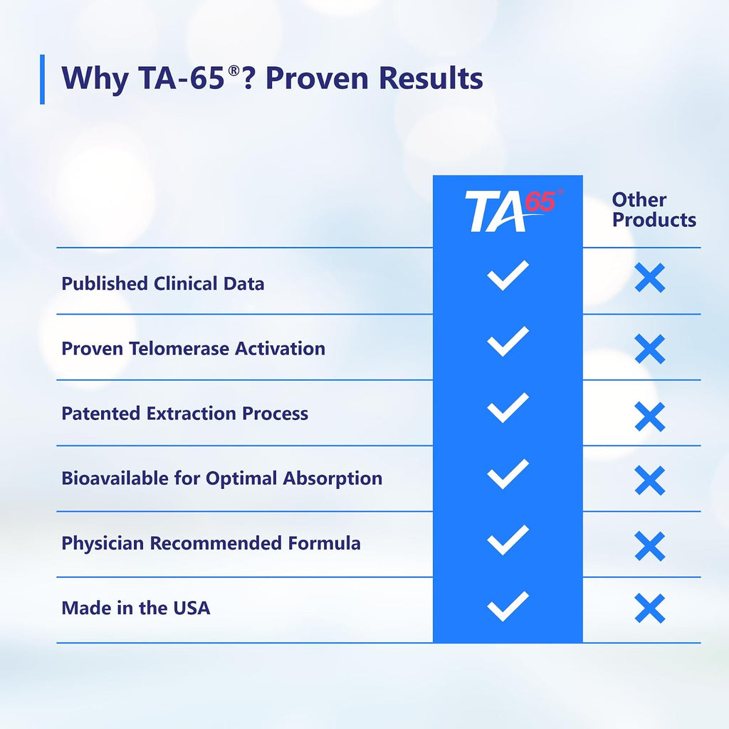 kids multivitamin with telomerase support