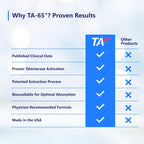 kids multivitamin with telomerase support