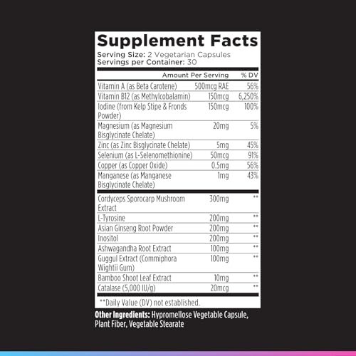 kids multivitamin with thyroid benefits