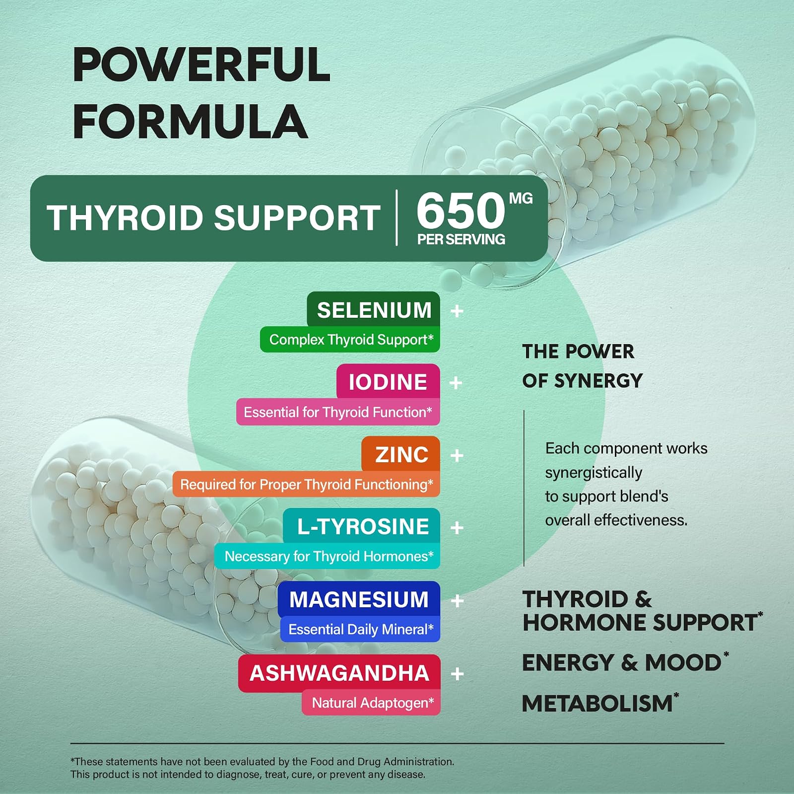 Kids multivitamin with thyroid support