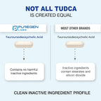 kids multivitamin with TUDCA benefits