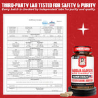 kids multivitamin with Turkesterone benefits