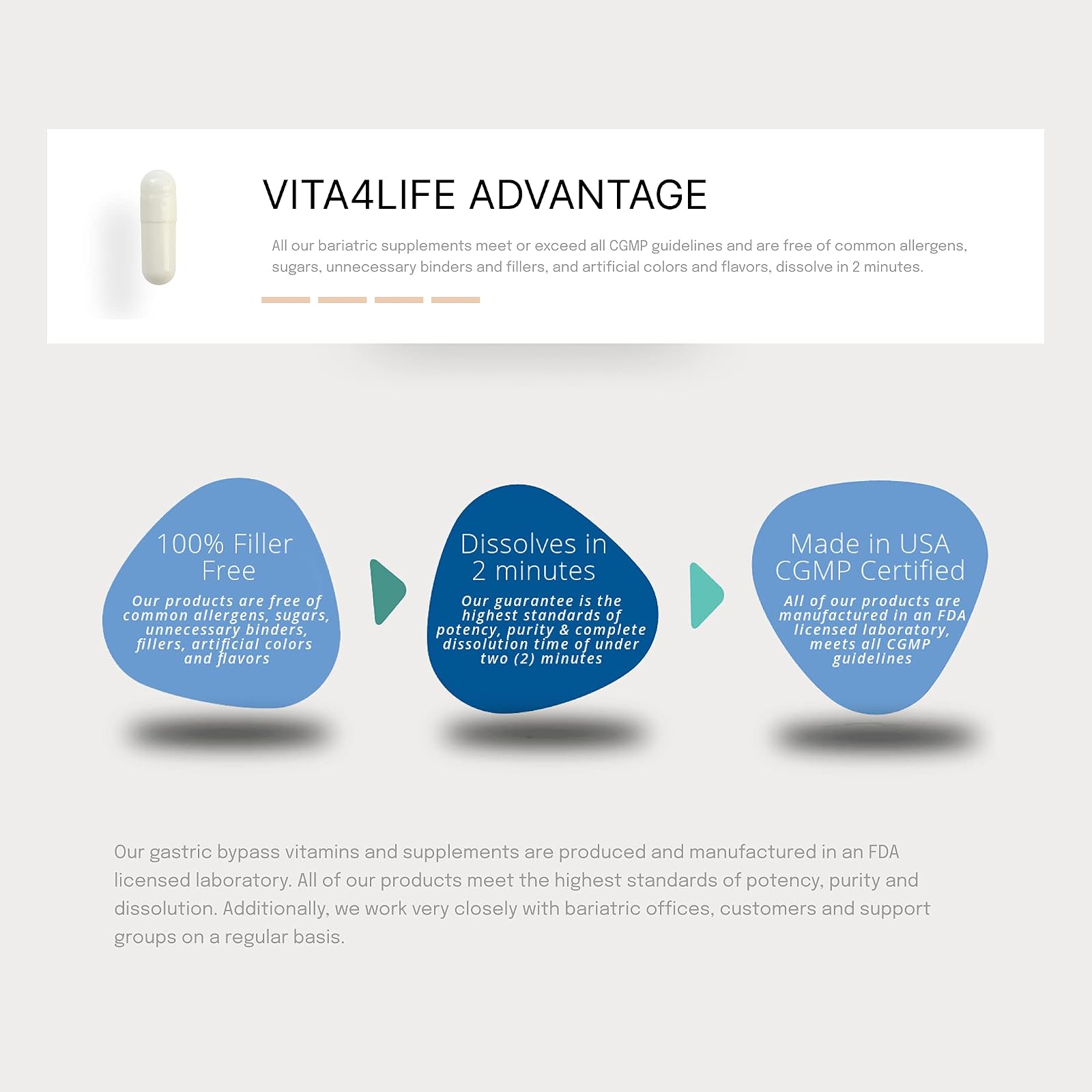 Kids multivitamin with vitamins A D E K