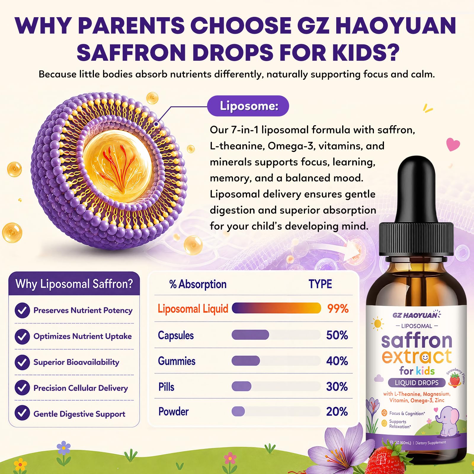 Kids multivitamins with saffron extract