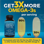 kids omega 3 softgels for growth