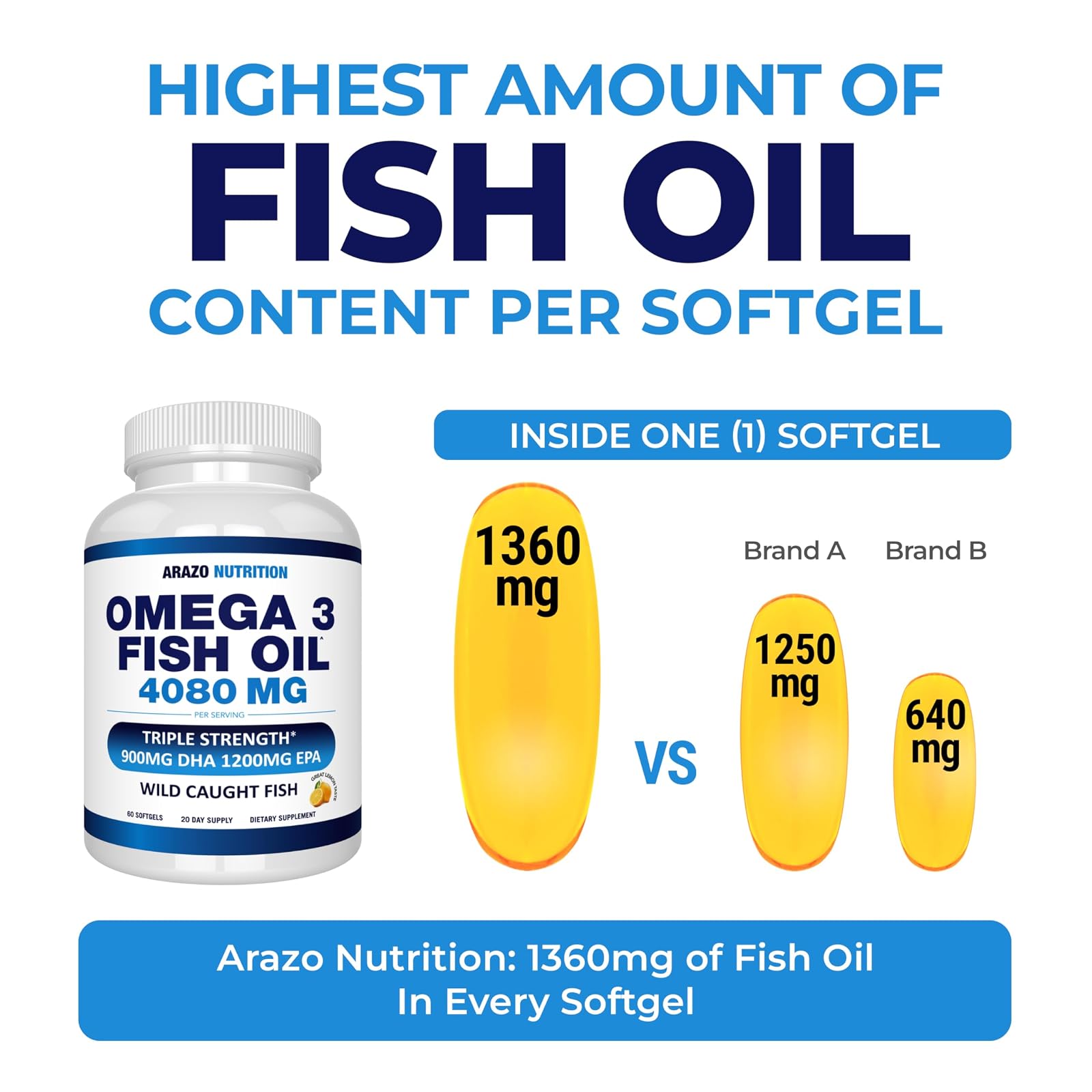 kids omega 3 softgels for growth