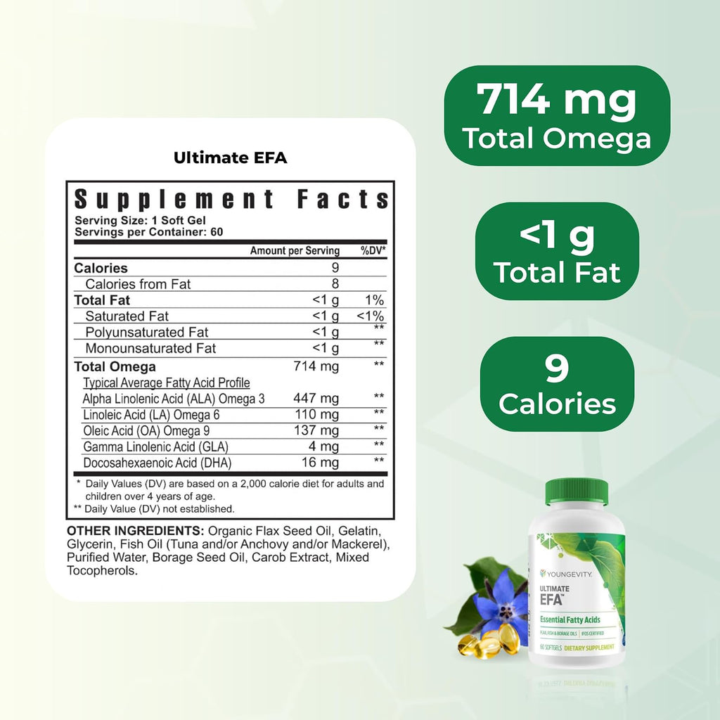 Kids omega 3 softgels for growth