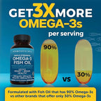 kids omega 3 softgels for growth