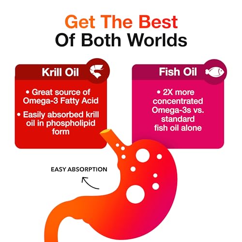 Kids omega 3 supplement