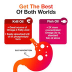 Kids omega 3 supplement