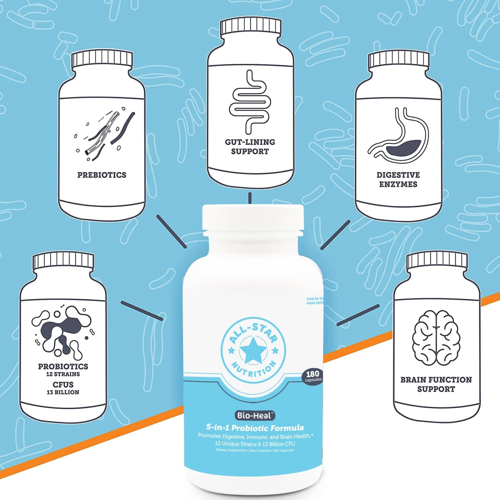 Kids probiotic capsules for immunity