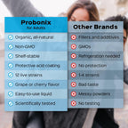 Kids probiotic drops for healthy digestion
