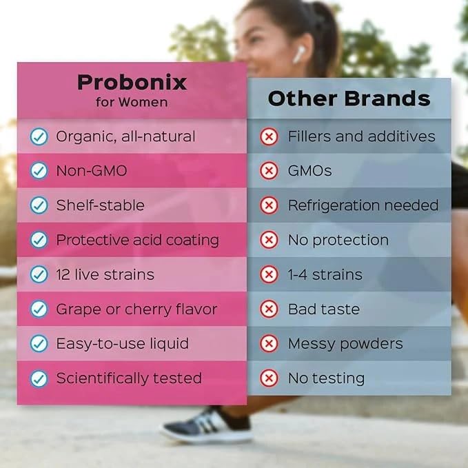 Kids probiotic drops for immunity