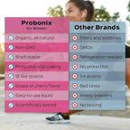 Kids probiotic drops for immunity