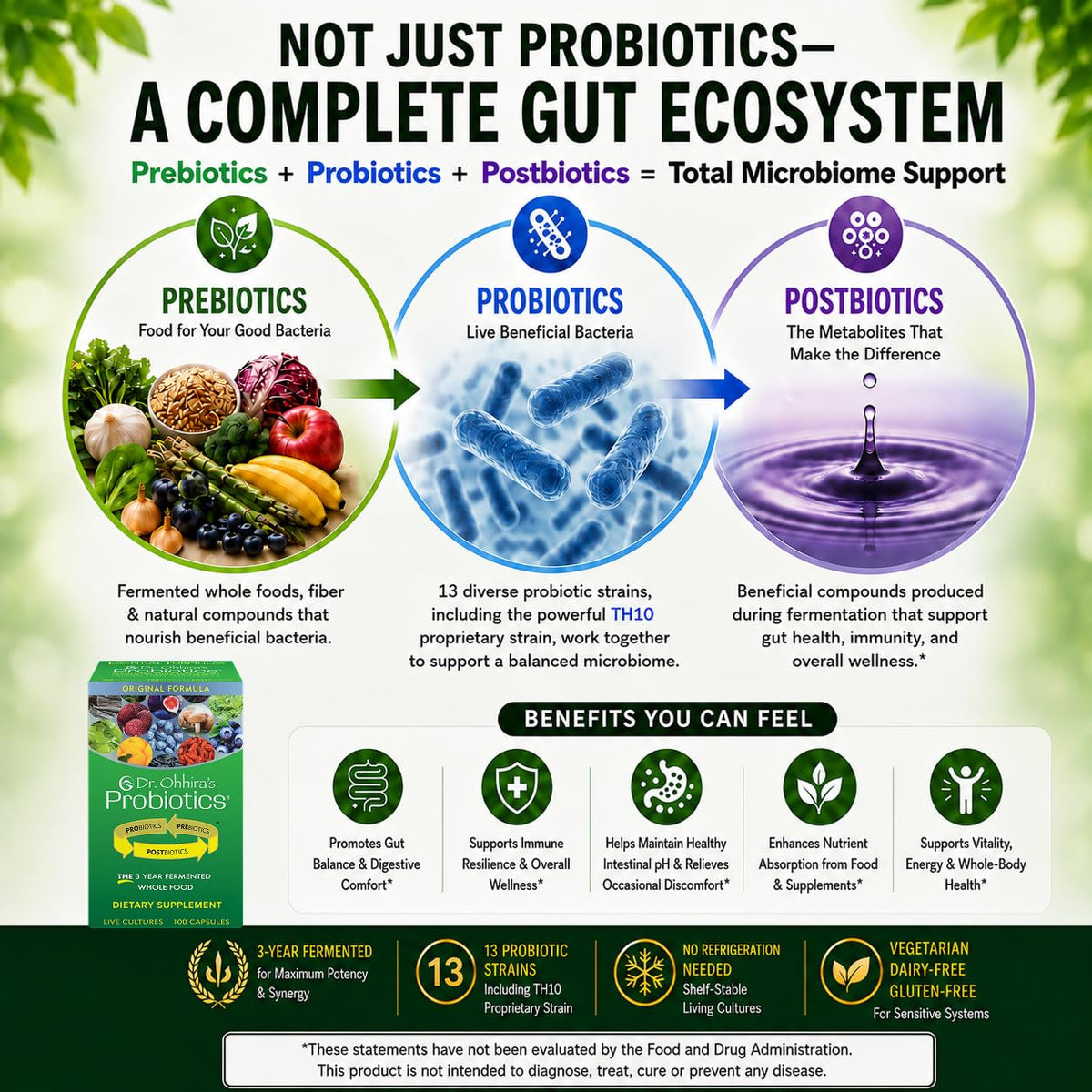 kids probiotic for digestive health