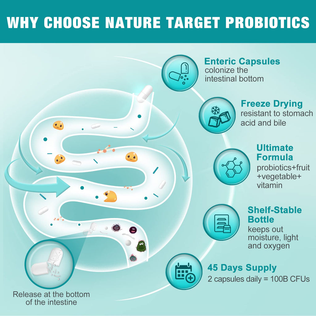 kids probiotic for digestive health