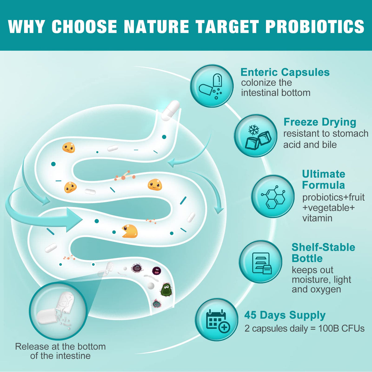 kids probiotic for digestive health