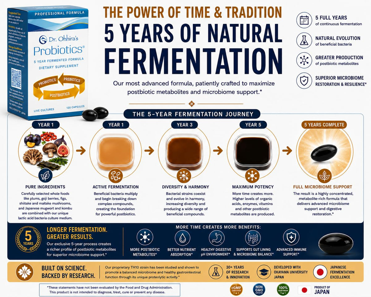 kids probiotic for digestive health