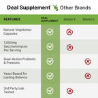 kids probiotic for gut balance
