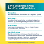 Kids probiotic for gut health support