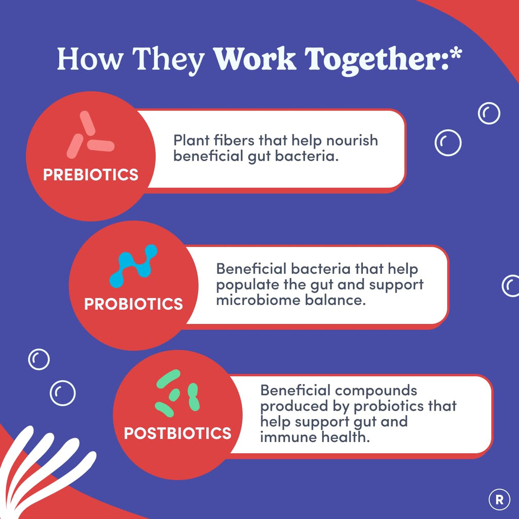 kids probiotic for healthy digestion
