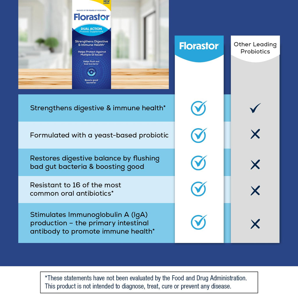 kids probiotic for healthy digestion