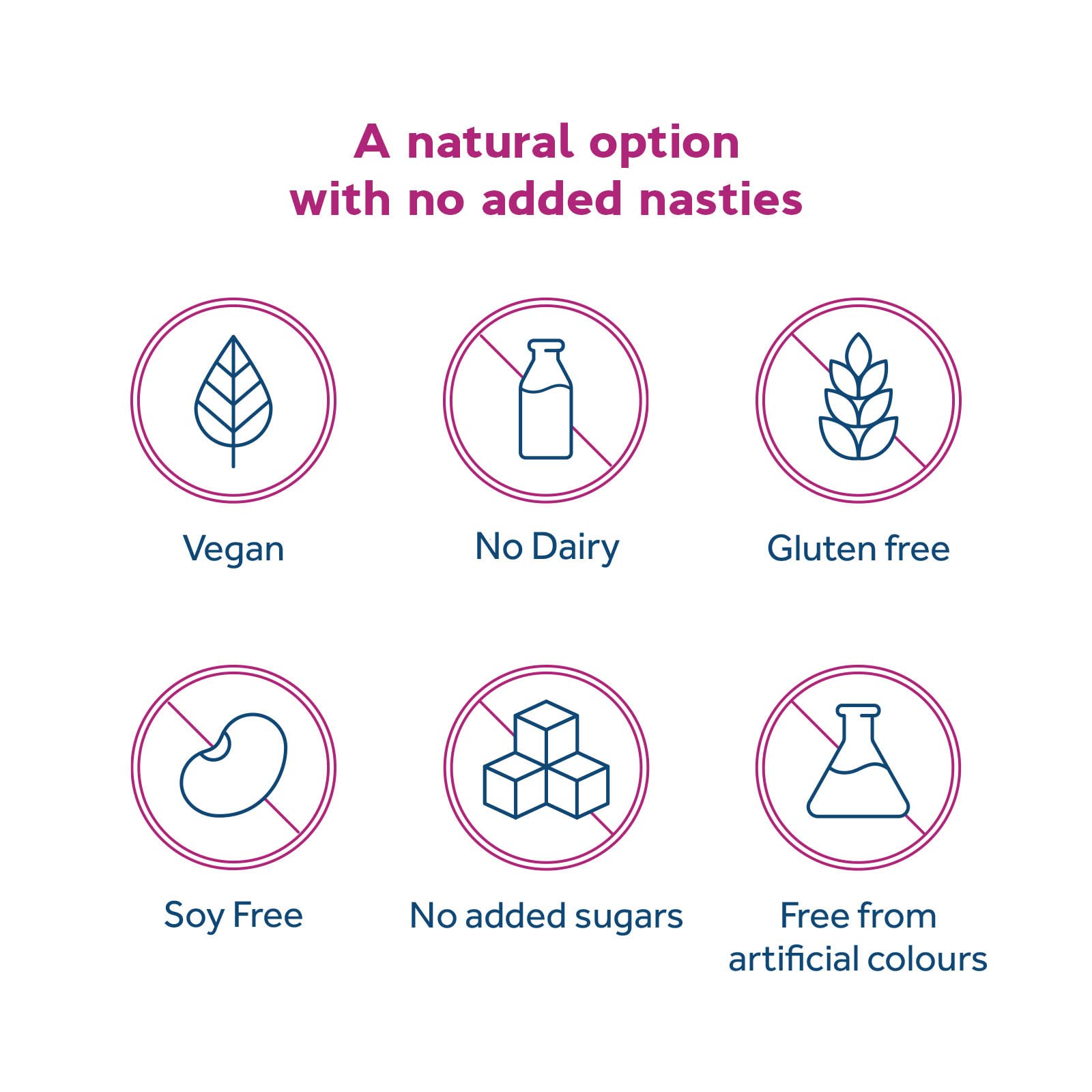 Kids probiotic for healthy digestion