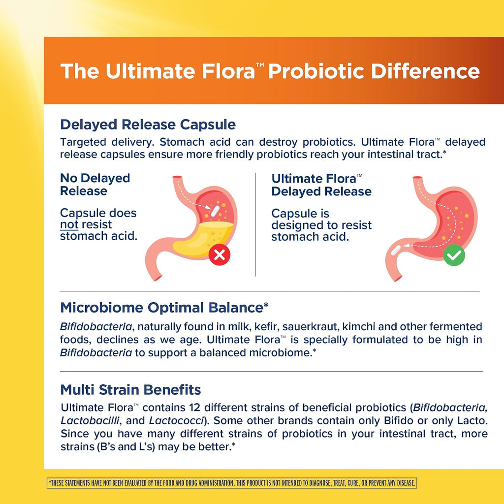 Kids probiotic for healthy gut flora