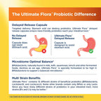 Kids probiotic for healthy gut flora