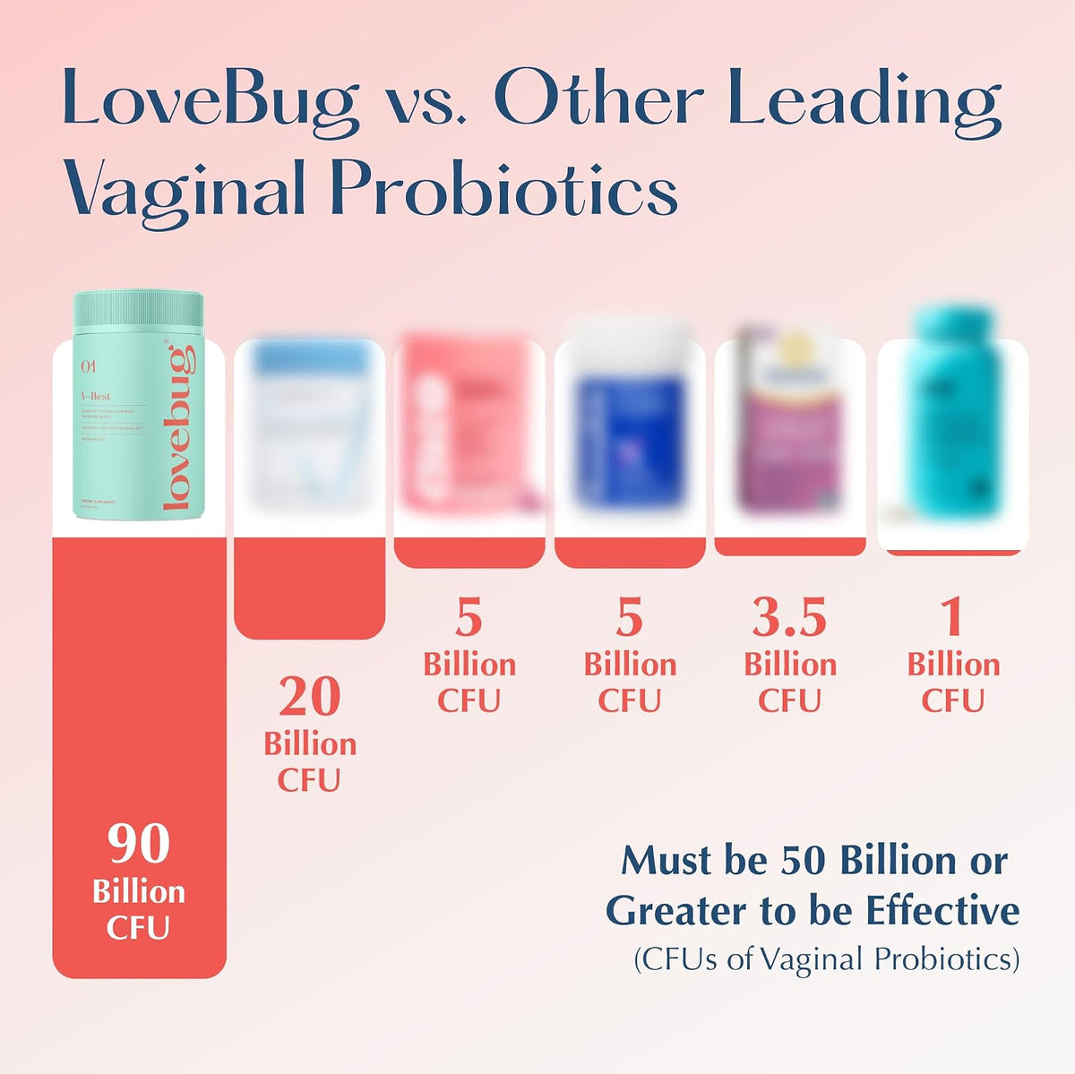 kids probiotic for healthy gut