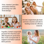 Kids probiotic for healthy gut