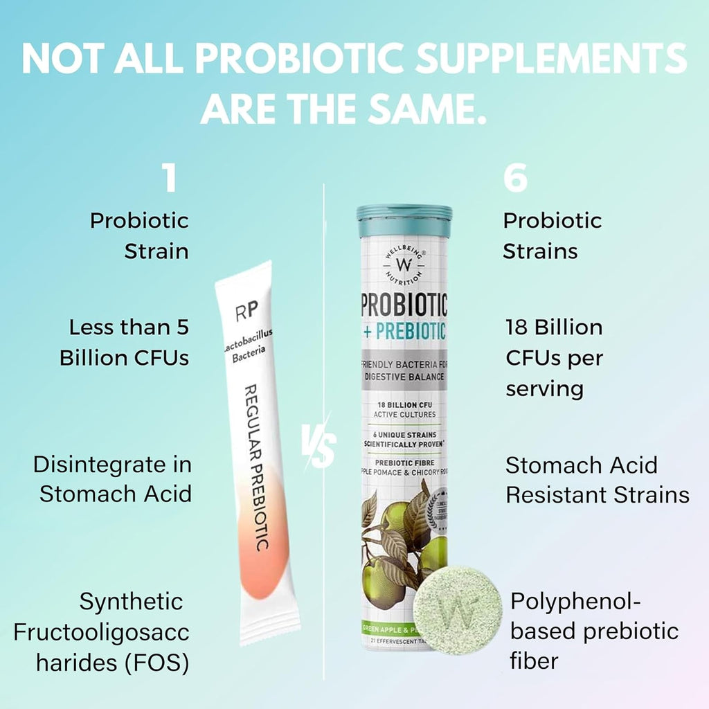 kids probiotic for healthy gut