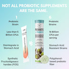 kids probiotic for healthy gut