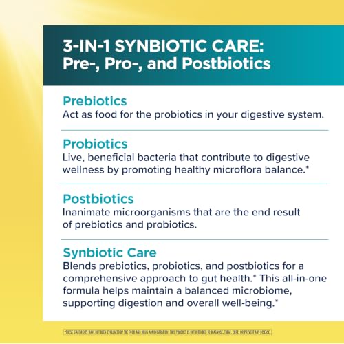 Kids probiotic for healthy gut